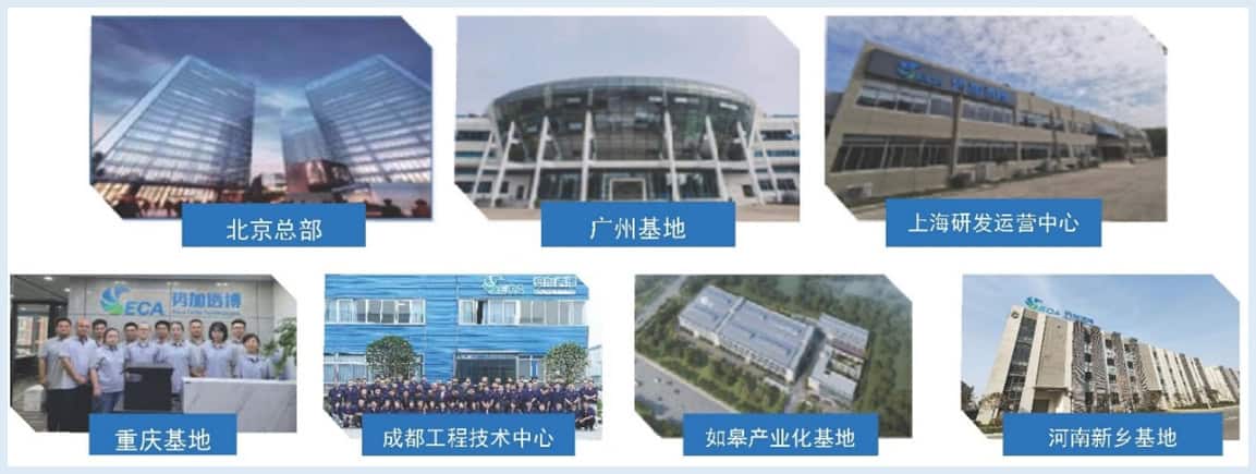Xeca Turbo: Innovations Driving Decarbonization and Efficiency in ...